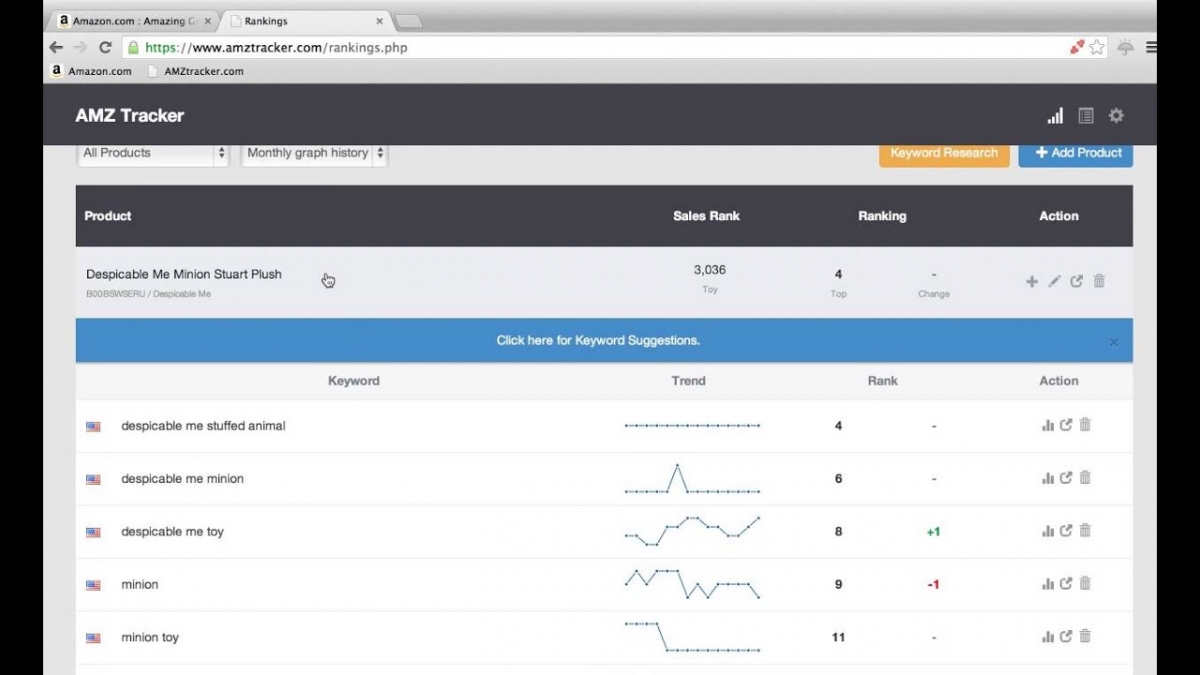 AMZ Tracker Pro group buy account - Reviews amz tracker, amz tracker community, what is amz ...